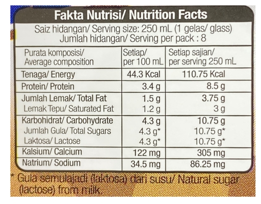 Farm Fresh Skinny Low Fat Cow's Milk, 2 liter - Low Fat